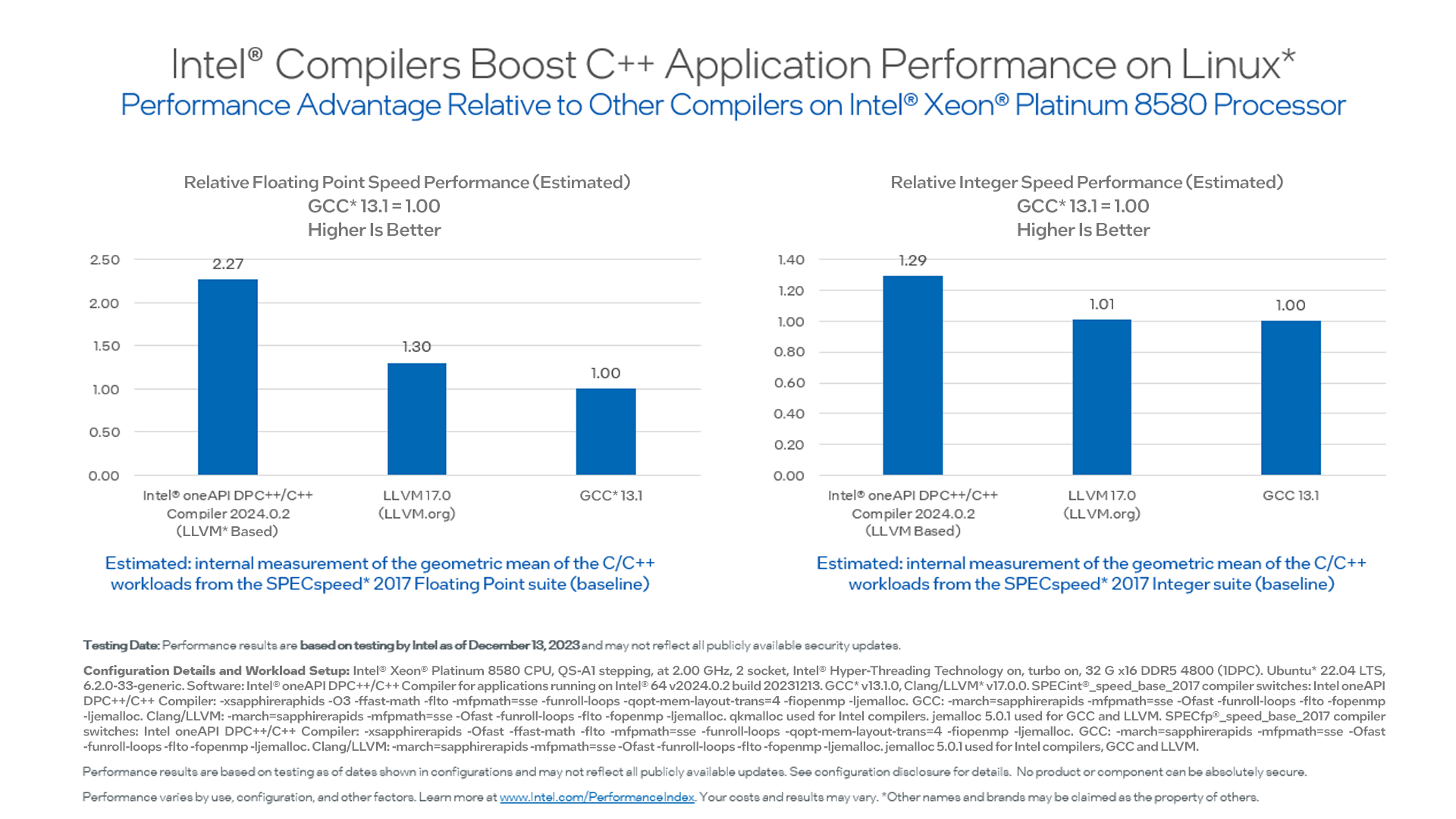 インテル oneAPI DPC++/C++ コンパイラー : 標準ベースのクロスアーキテクチャー・コンパイラー | XLsoft エクセルソフト