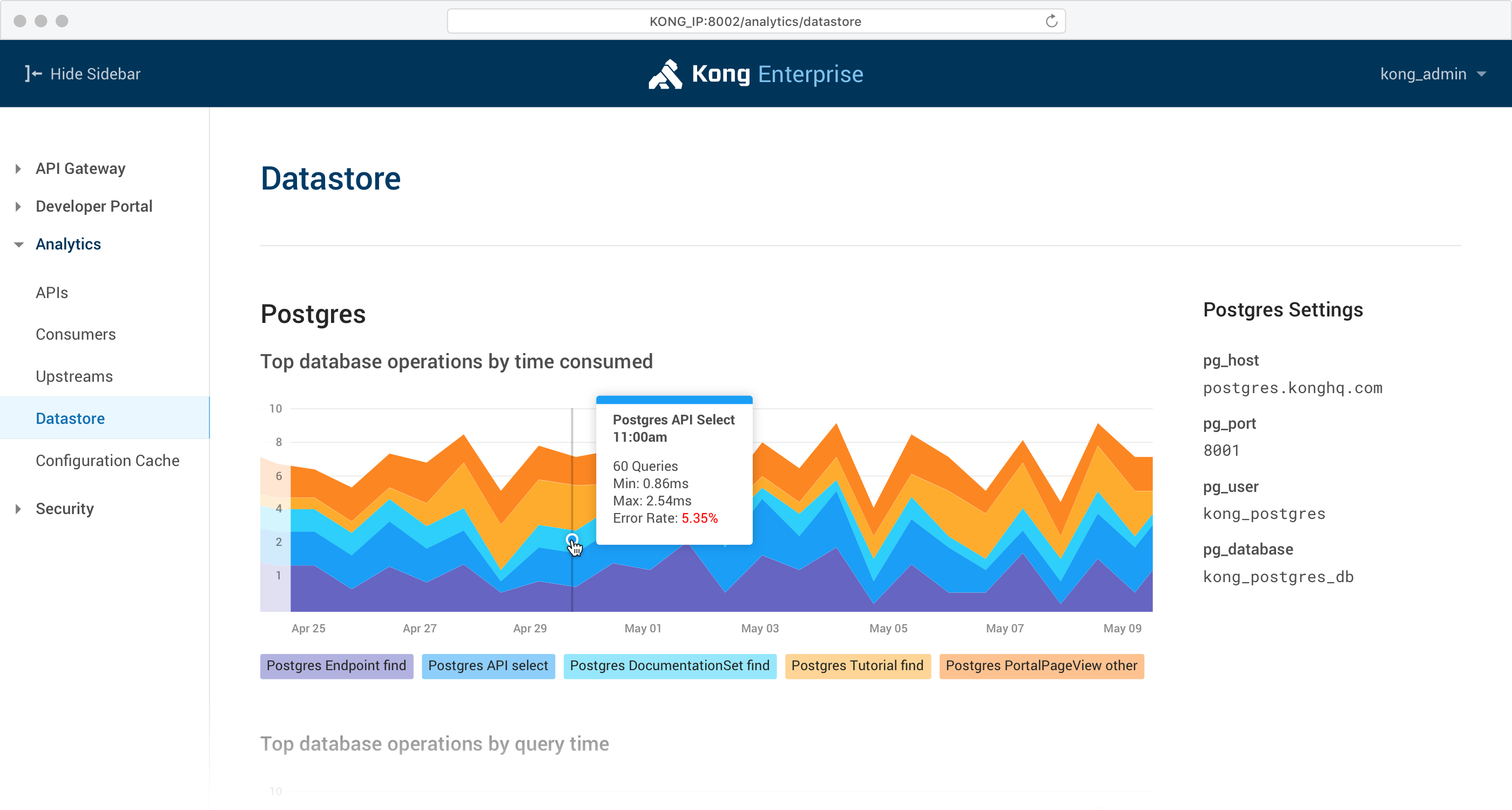 Kong Enterprise - エンドツーエンド API プラットフォーム : XLsoft エクセルソフト